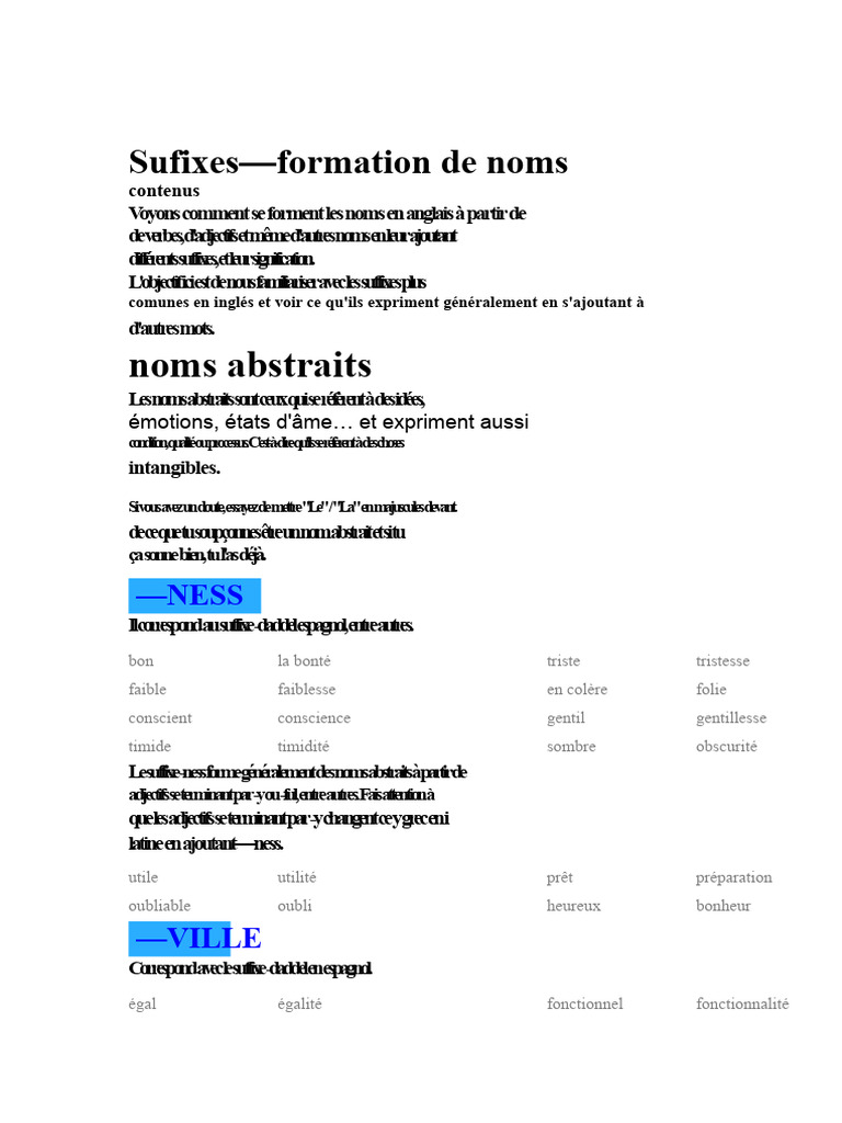 Formation des noms abstraits en anglais | PDF | Adverbe | Verbe