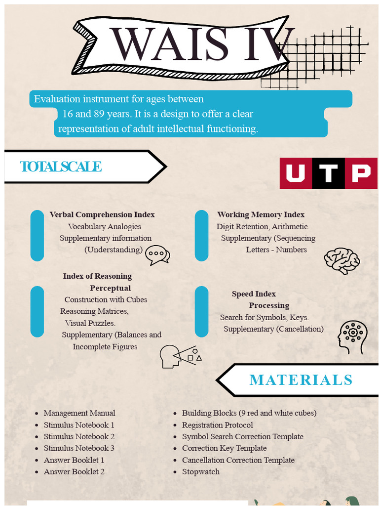Visual Organizer - WAIS-IV | PDF