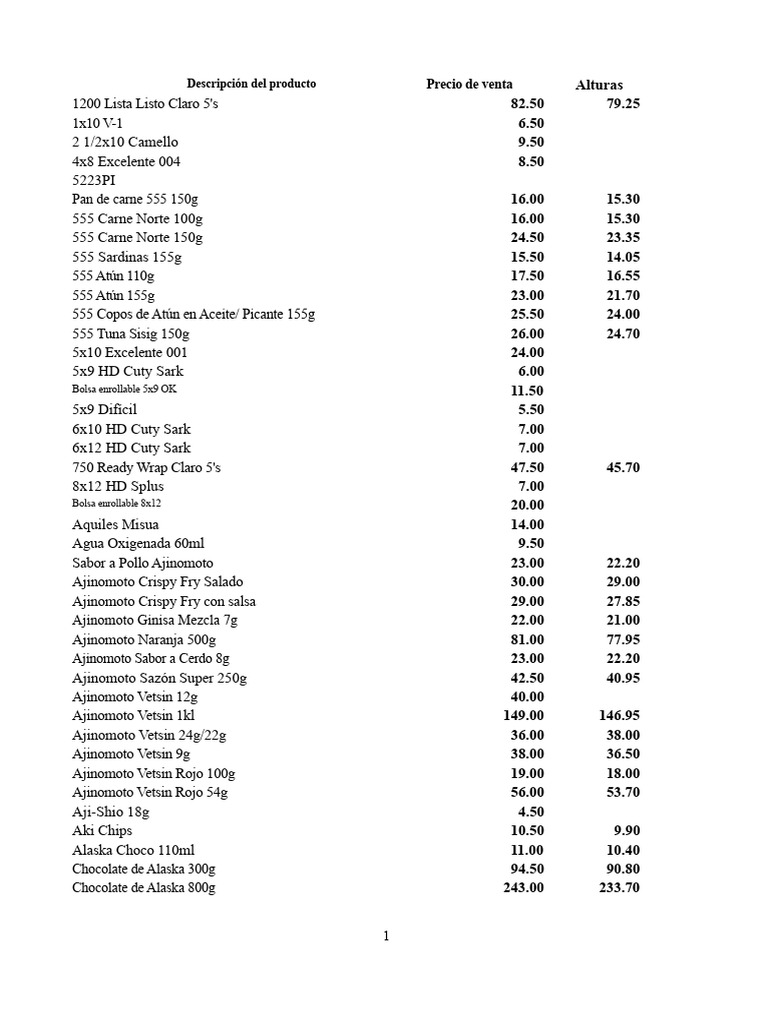 Lista de Precios Del Mercado | PDF | Alimentos