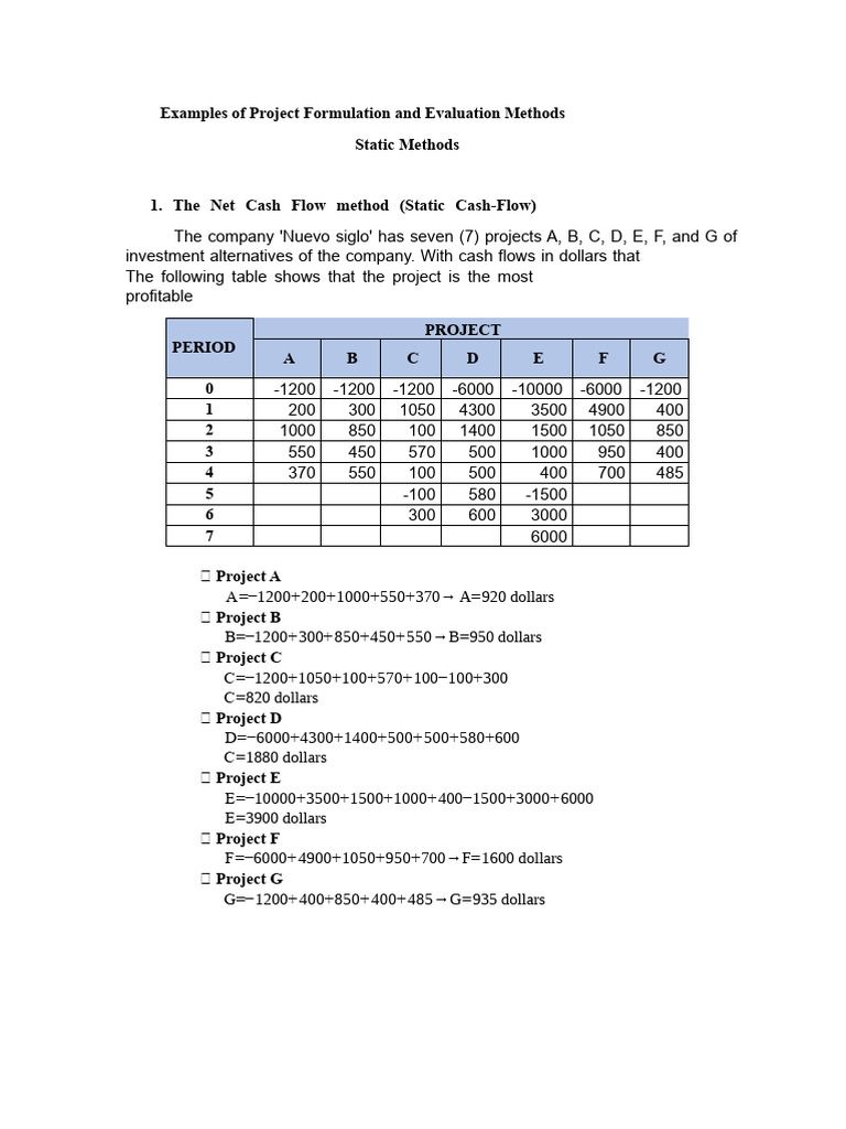 Examples of Project Formulation and Evaluation Methods | PDF | Internal ...