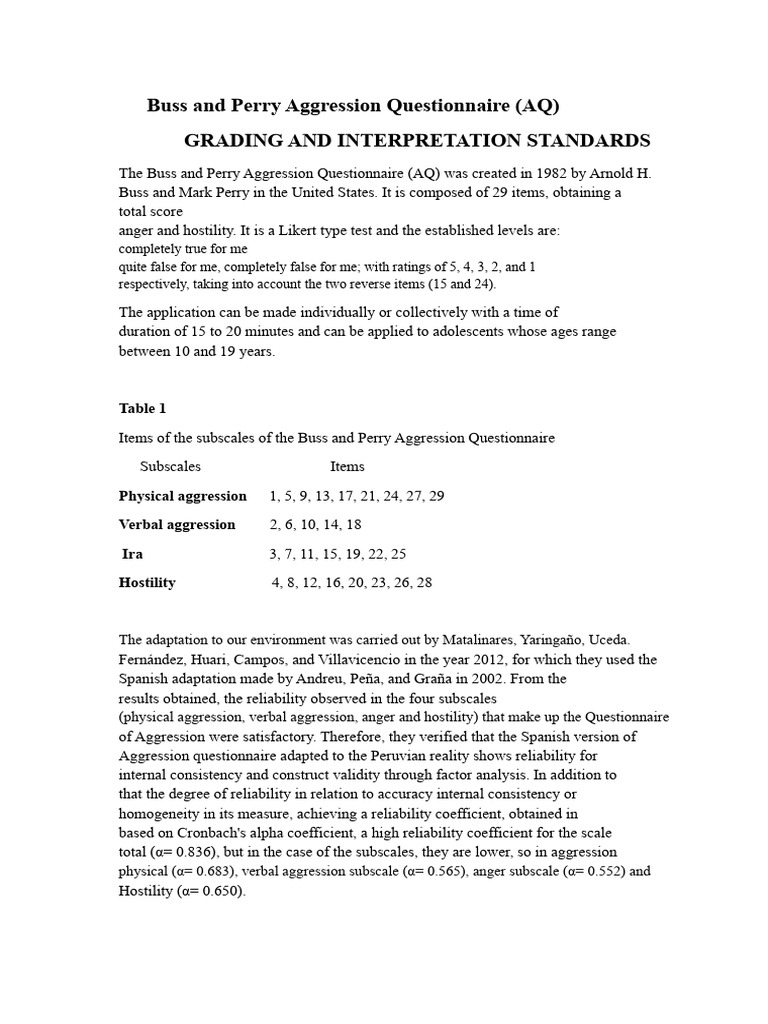 Buss-Perry Aggression Questionnaire Guide | PDF | Anger | Internal ...