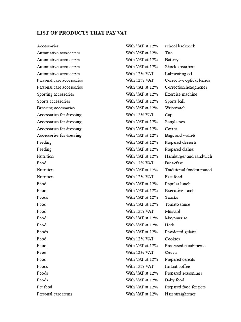 VAT Products List with 12% Rate | PDF | Drink