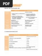 The NEWT Guidelines | PDF | Hospital | Invoice