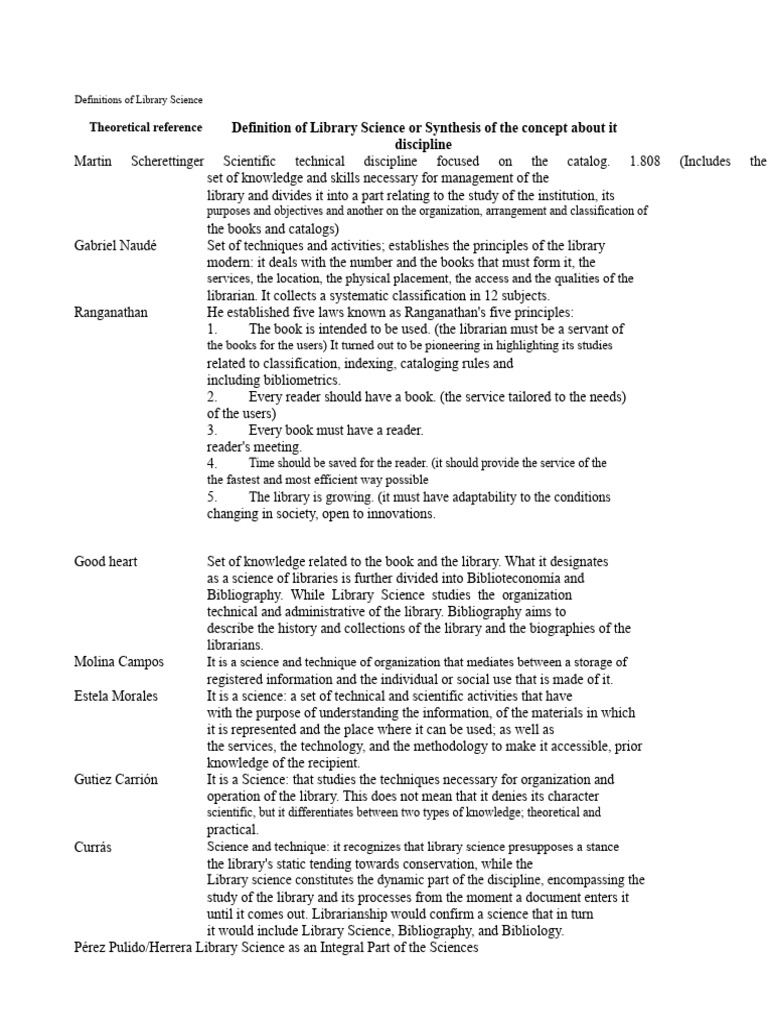 Definitions of Library Science | PDF | Libraries | Science