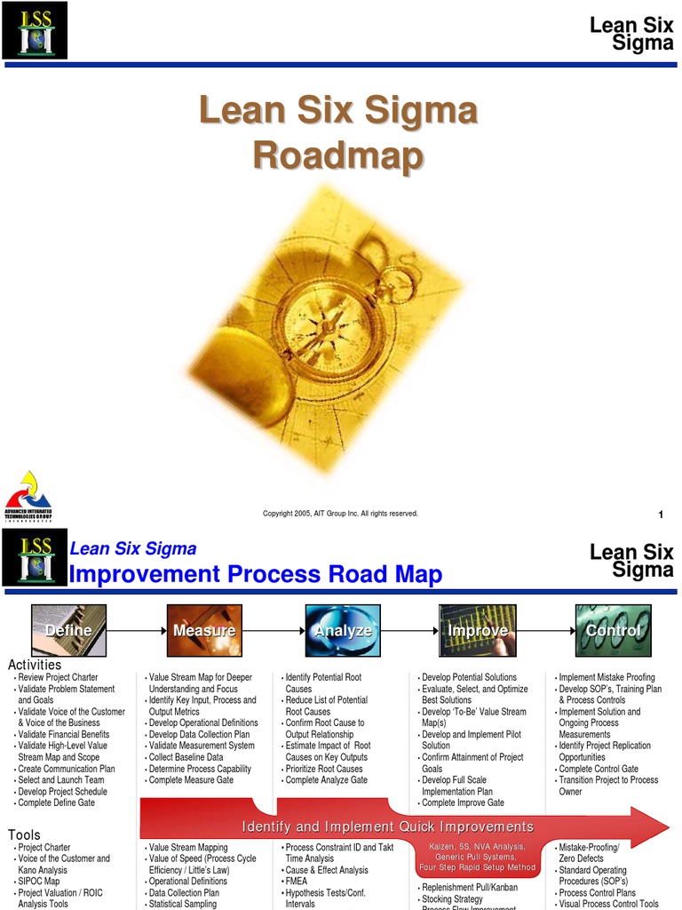 Lean Six Sigma Roadmap | Six Sigma | Lean Manufacturing