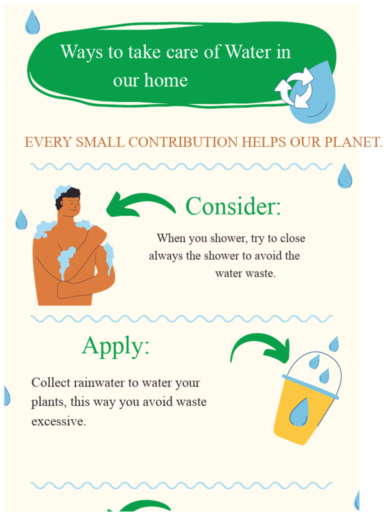 Infographic About Water Conservation Illustrated Modern Green and Blue ...