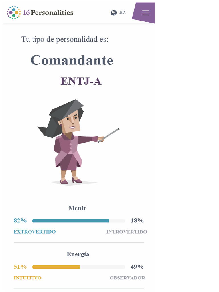 Tipo de Personalidad: Comandante ENTJ-A | PDF