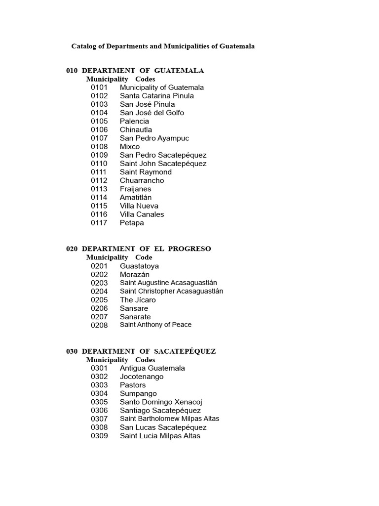 Municipalities of Guatemala | PDF