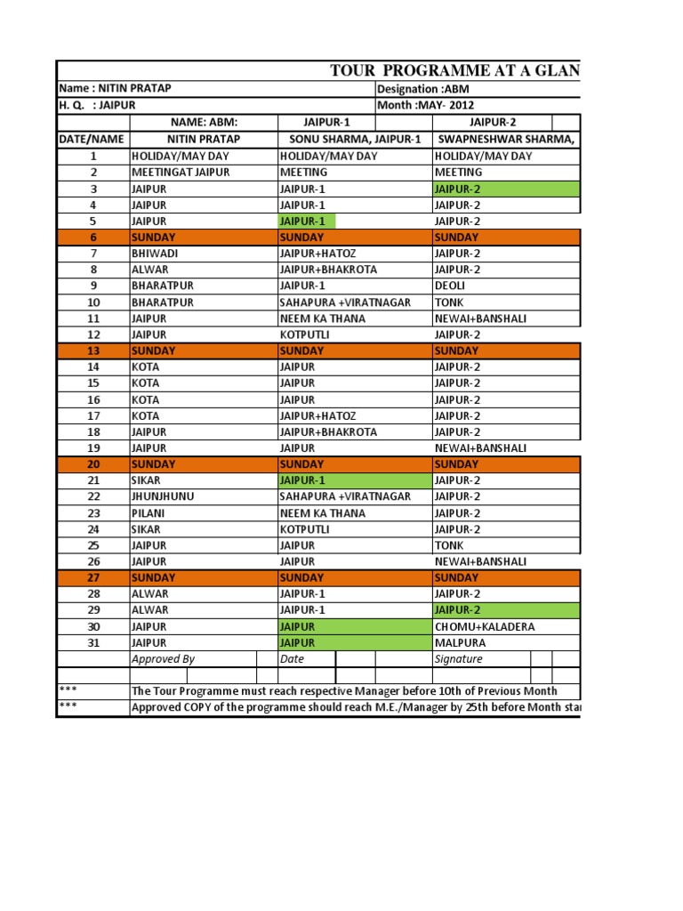 Jaipur ABM Tour Programme MAYy-2012 | PDF