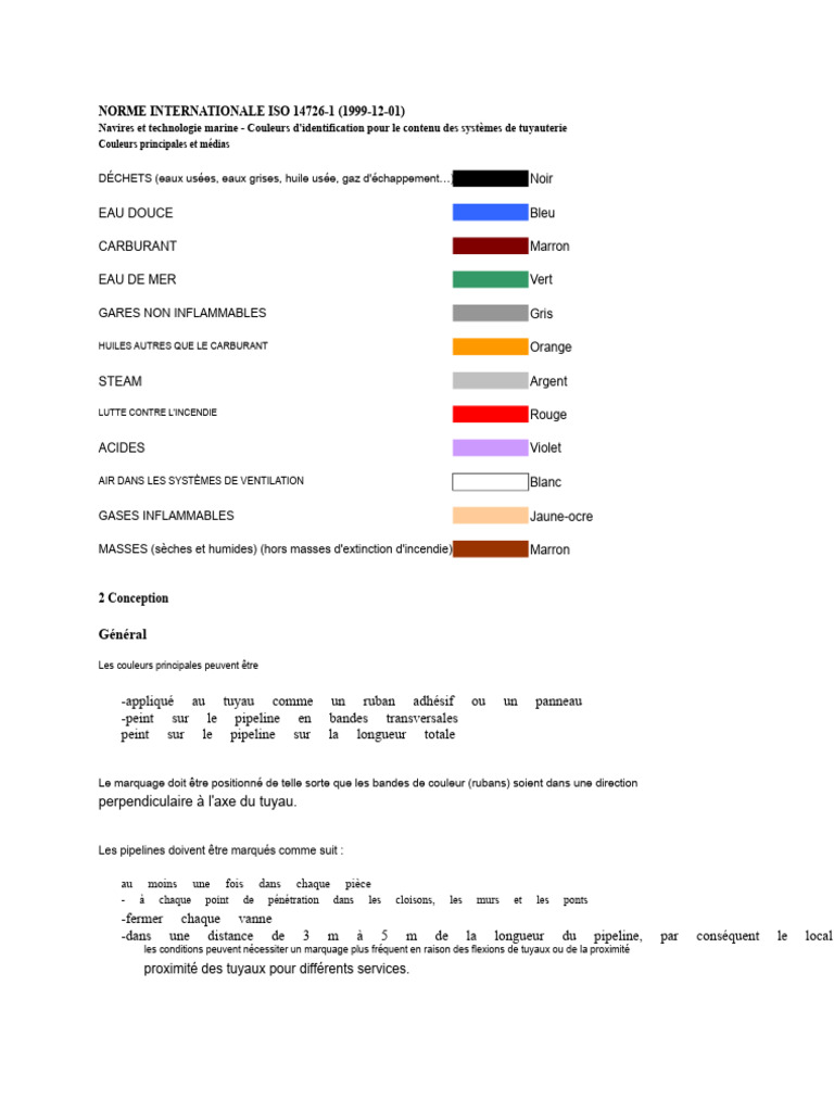 ISO 14726-1 (1999-12-01) - Couleur Des Tuyauteries | PDF | Tuyau