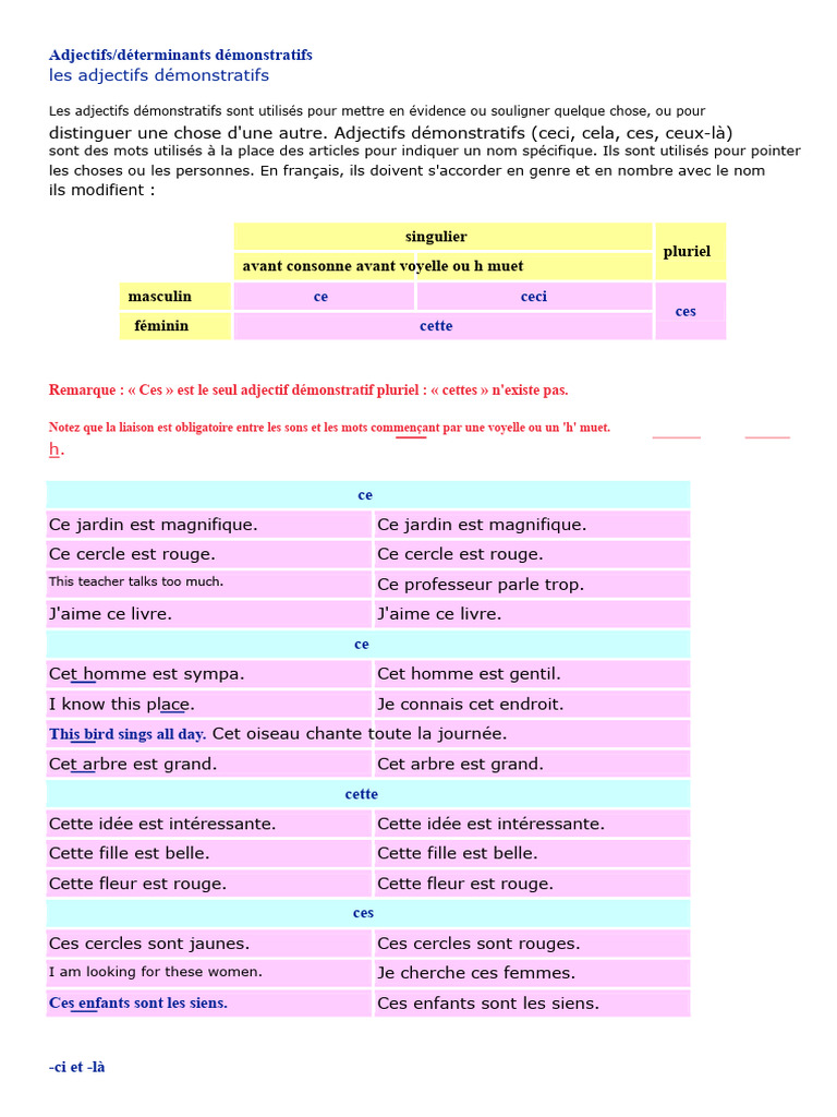 Adjectifs démonstratifs en français | PDF | Nombre grammatical | Genre ...