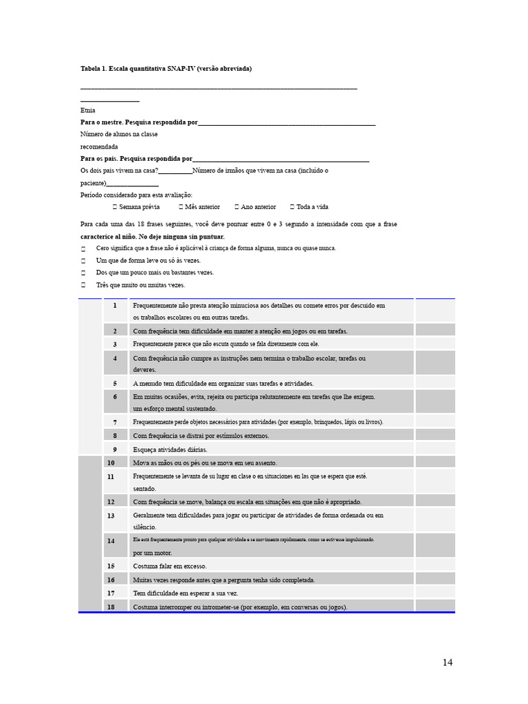 Escala Snap-IV Versão Abreviada | PDF | Transtorno de déficit de ...
