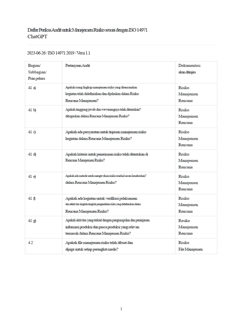 Audit Manajemen Risiko ISO 14971 | PDF