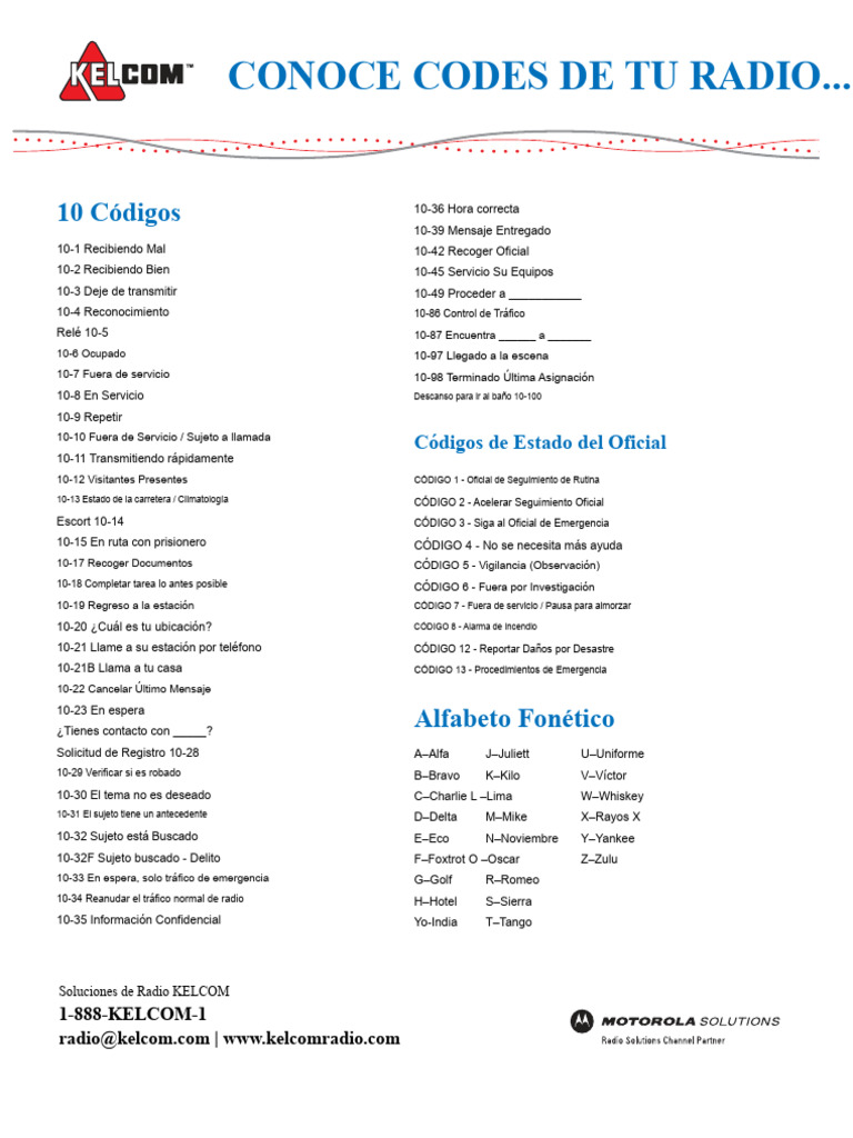 Códigos de Radio para Oficiales | PDF