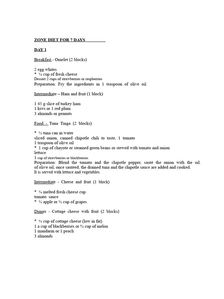 The Zone Diet For 7 Days | PDF | Sauce | Salad