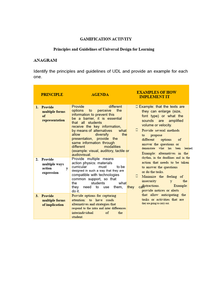UDL Principles and Guidelines Overview | PDF | Cognitive Psychology ...