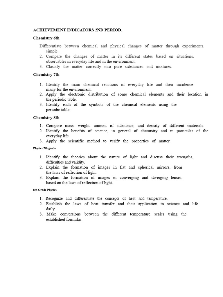 Achievement Indicators 2ND Period | PDF