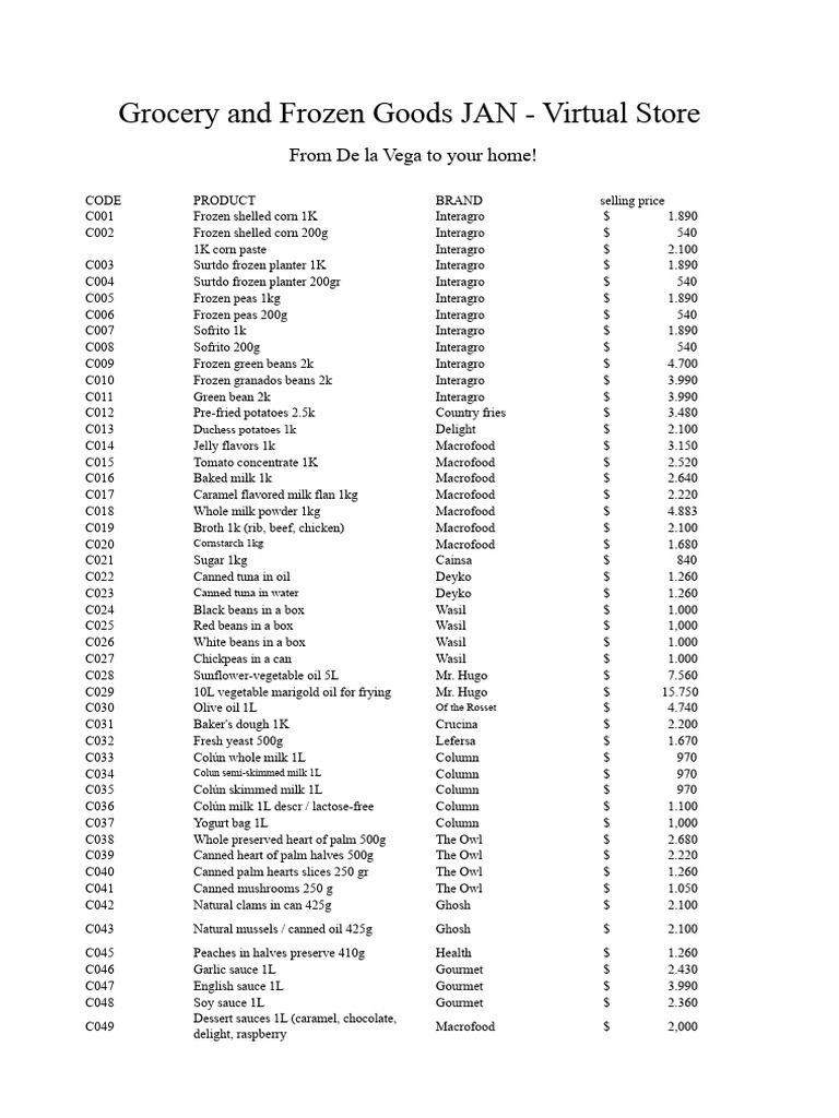 PRICE LIST Groceries and Frozen Foods JAN - New 2020 | PDF | Hamburgers ...