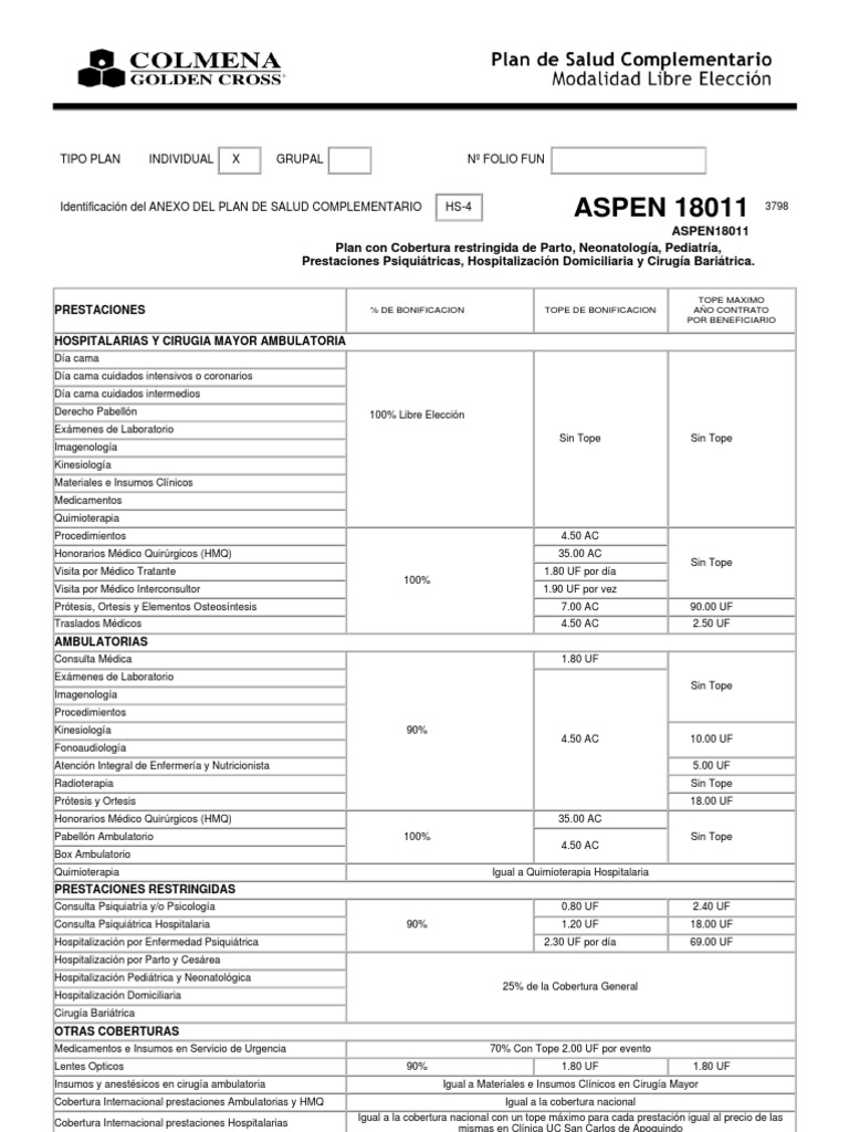 Plan Aspen 18011 | PDF | Cuidado de la salud | Ciencias de la vida