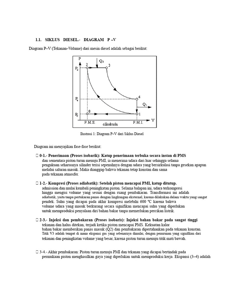 Diagram P-V dan T-S Siklus Diesel | PDF