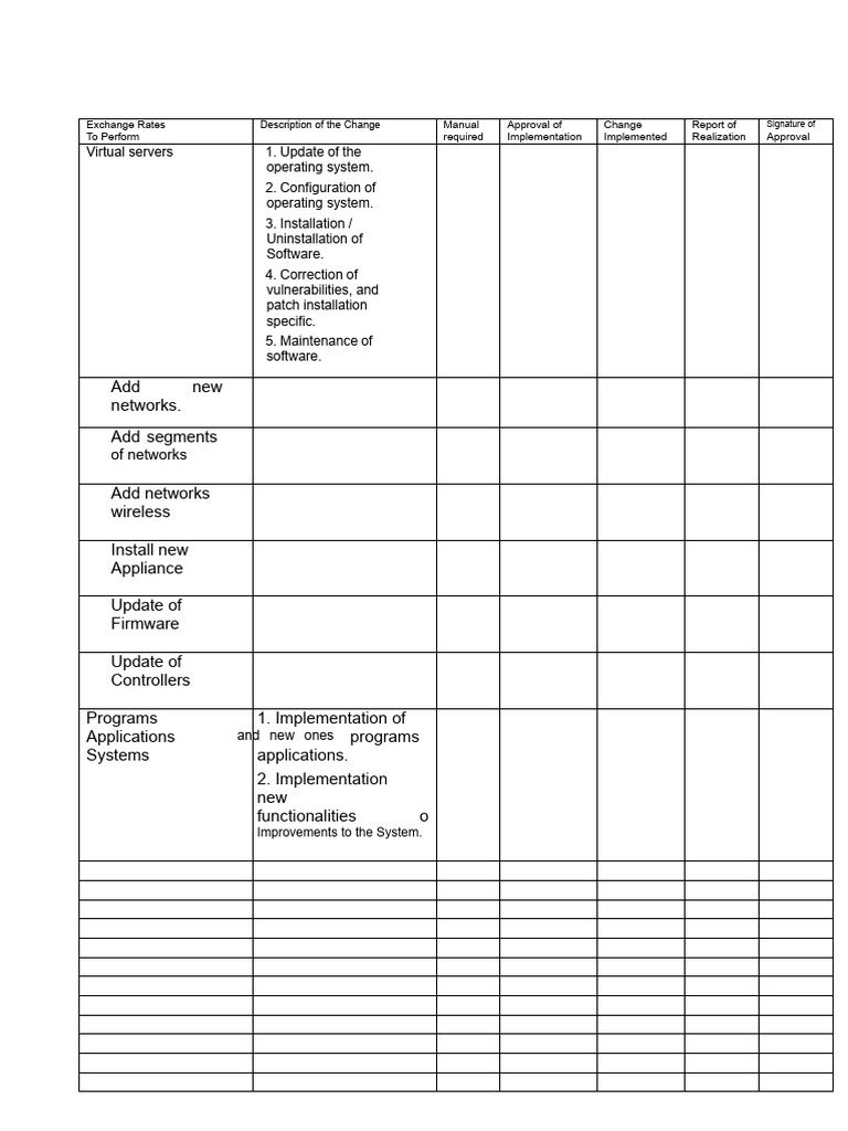 Infrastructure. Change Control Form | PDF | Computer Network | Software