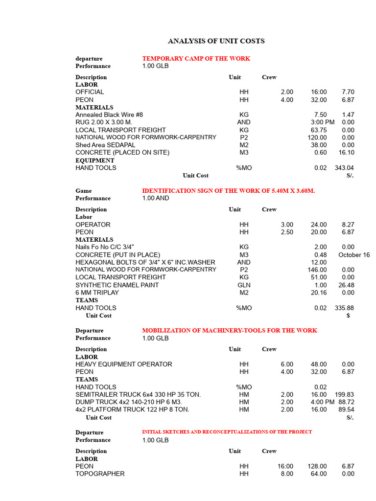 Cost Analysis | PDF | Concrete | Heavy Equipment