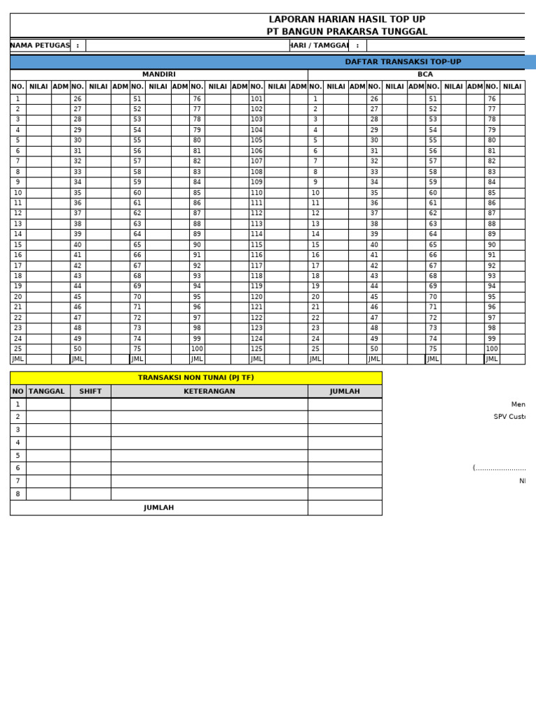 Master Form Laporan Top Up | PDF
