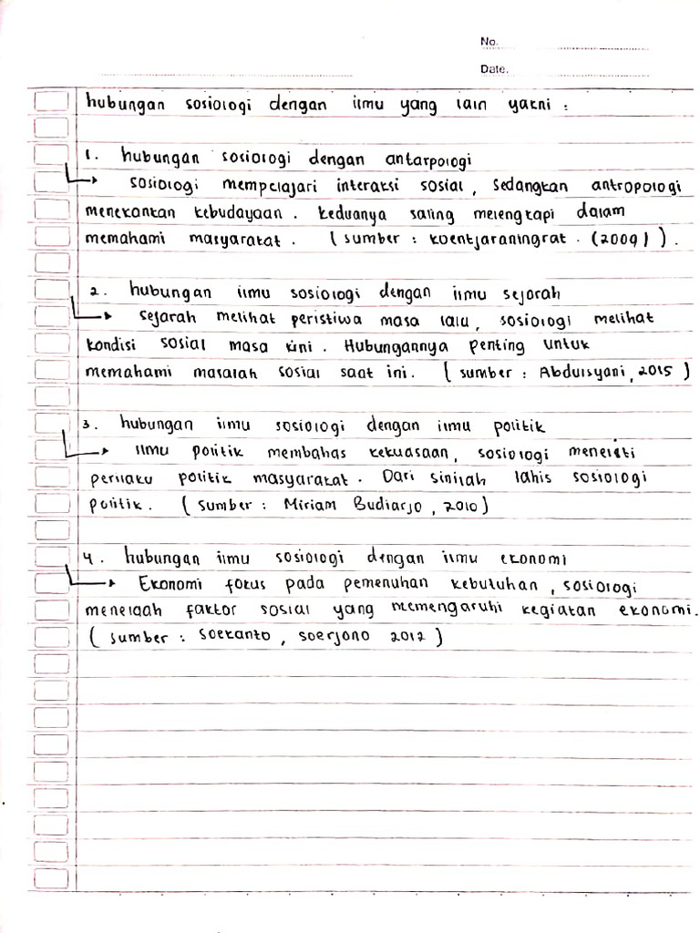 Sosiologi Syafira Putri X J Pdf