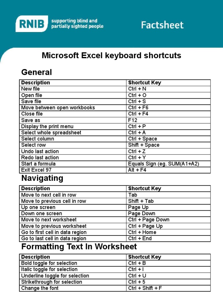 Excel Shortcuts PDF | PDF | Keyboard Shortcut | Microsoft Excel