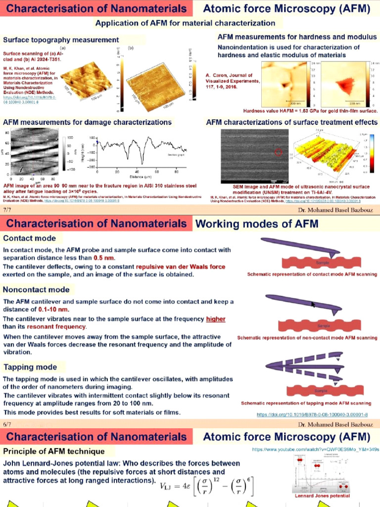 AFM Techniques for Nanomaterial Analysis | PDF | Atomic Force ...