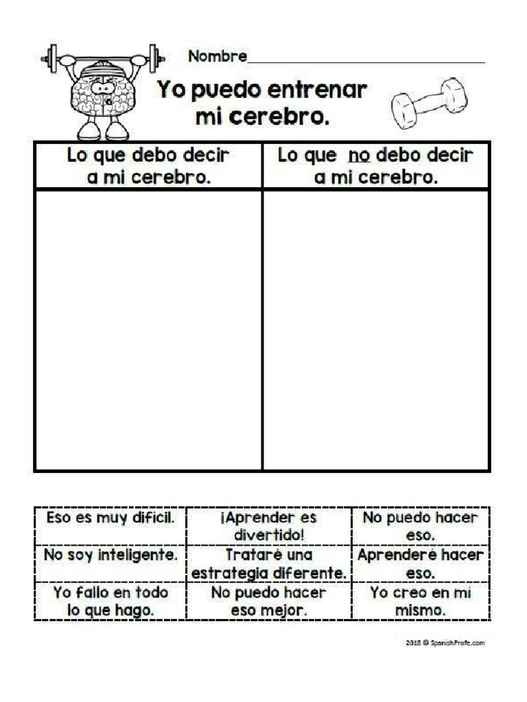 Mentalidad de Crecimiento | PDF