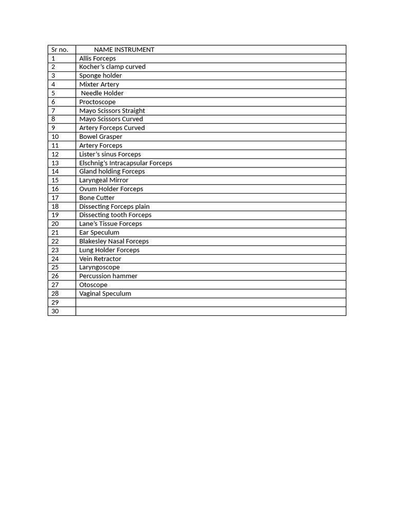 Instrument List | PDF