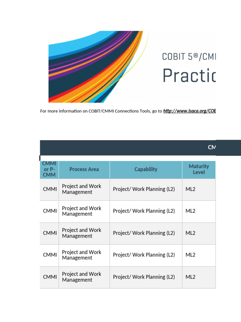 CMMI COBIT 5 Practices Pathway Tool Res Eng 0117 | PDF | Computing | Technology Development
