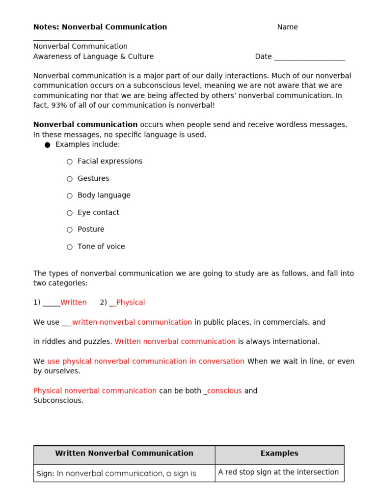 Understanding Nonverbal Communication | PDF | Nonverbal Communication ...