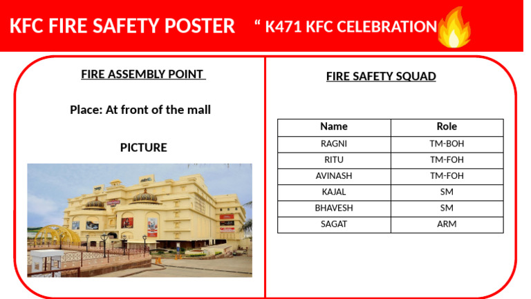 Fire Safety Poster k471 | PDF