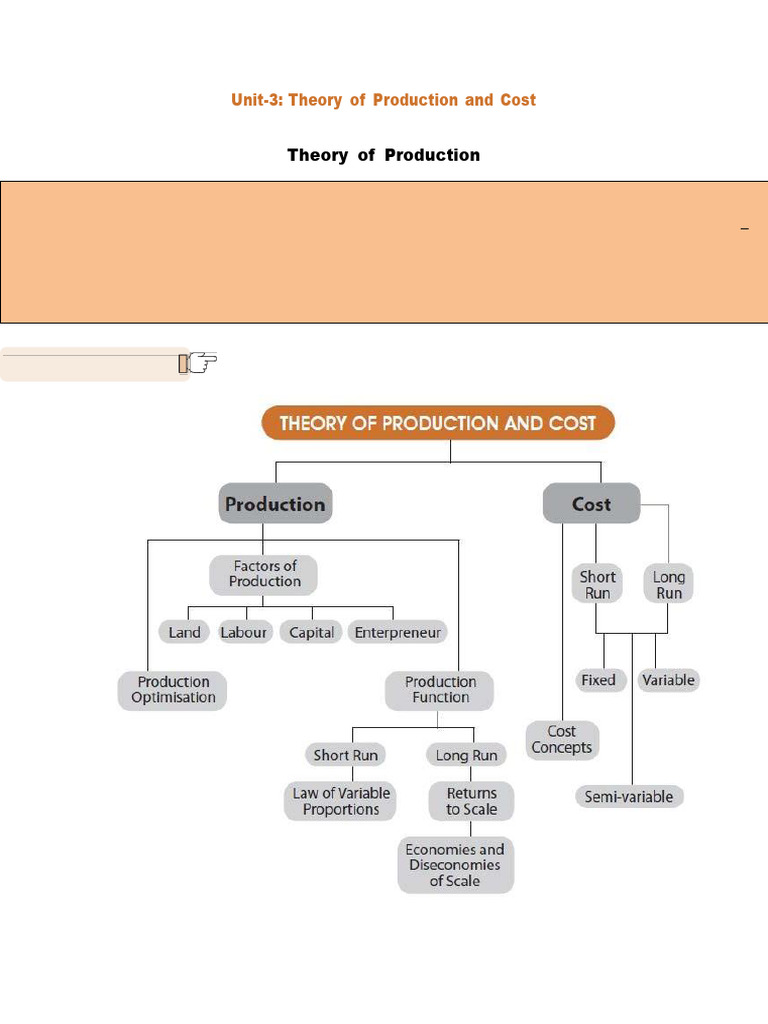 Theory of Production and Cost-Unit-III | PDF | Production Function ...
