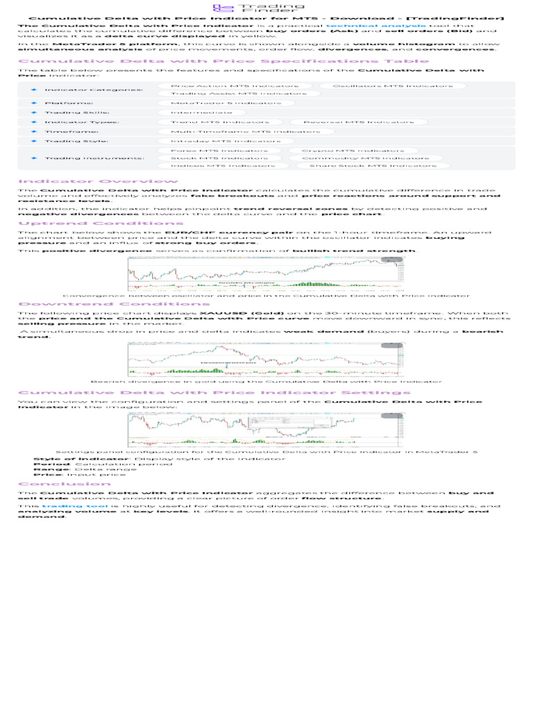 Cumulative Delta Price MT5 PDF | PDF