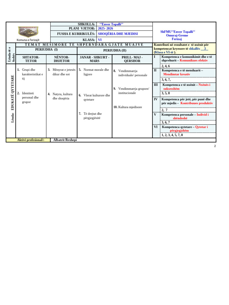 Edukate Qytetare 6 (Plani Vjetor, Mujor Shtator-Tetor) 2025-2026 | PDF