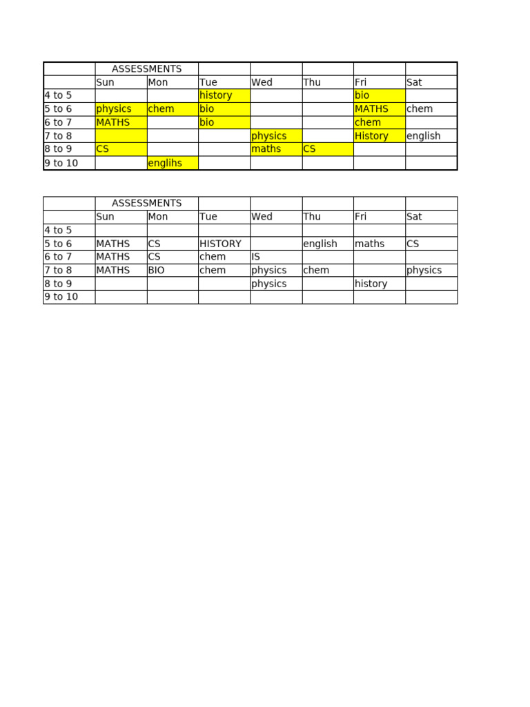 Weekly Assessment Schedule Overview | PDF