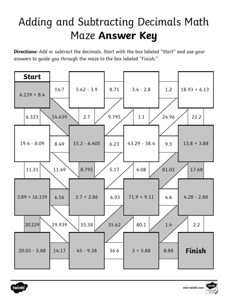 Adding and Subtracting Decimals Maze | PDF
