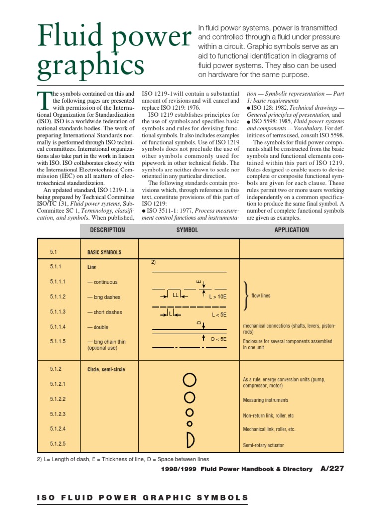 Iso1219 Symbols | PDF