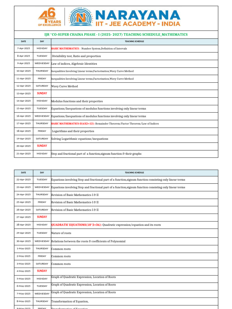 Re-Revised Inc - JR (2025-27) - Star Co Super Chaina - Model-A ...