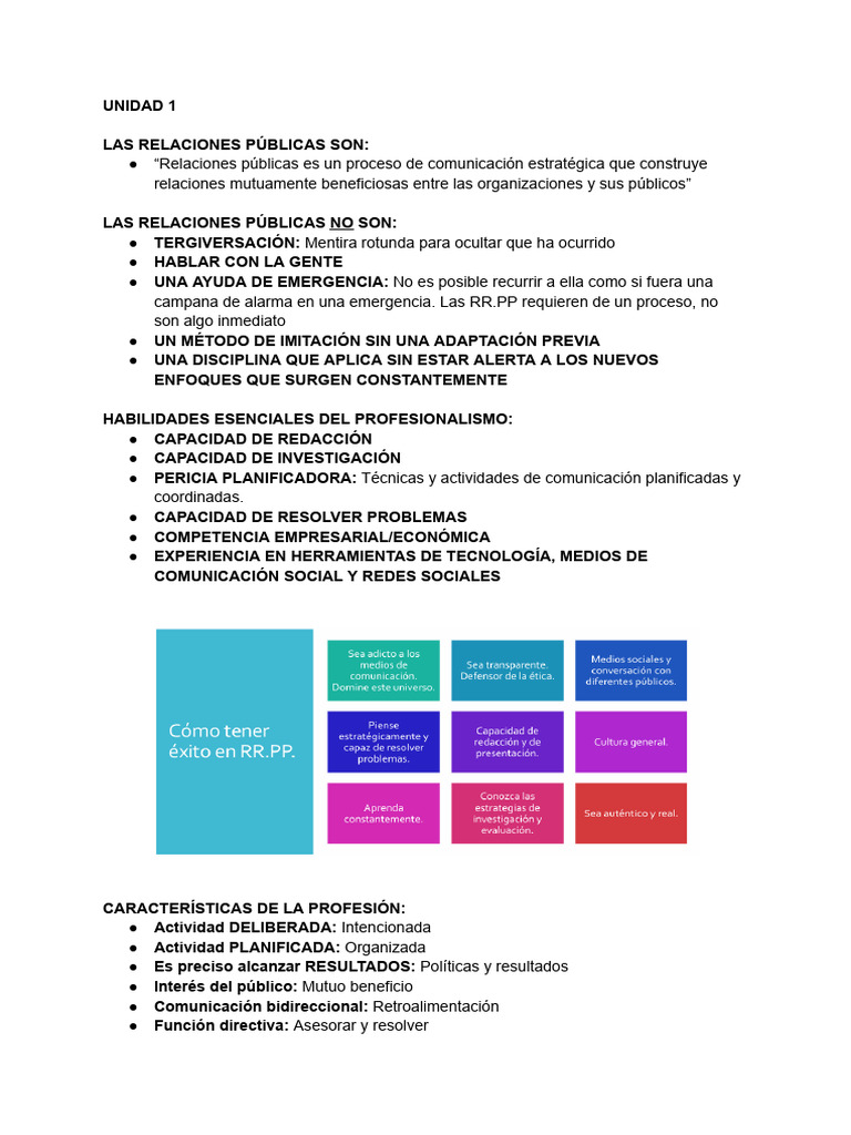 Resumen 1 RR - PP | PDF | Publicidad | Comunicación