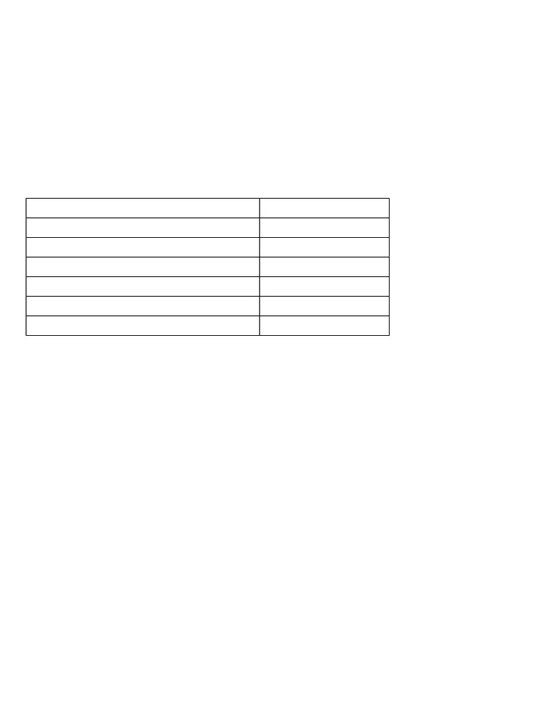 Bihar CGL 2025 Study Plan Guide | PDF