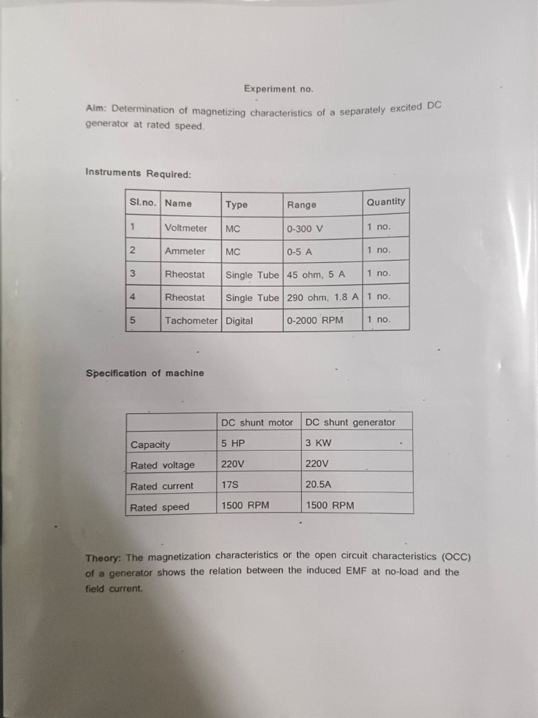Magnetization Characteristics of Seperately Excited DC Gen at Rated ...