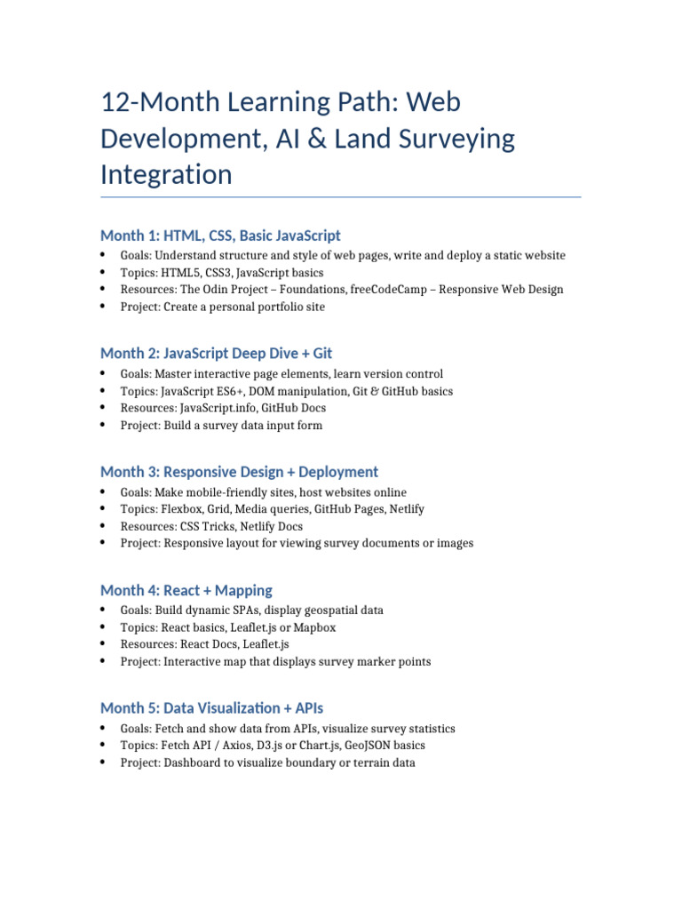 Web Development & AI Learning Path | PDF | World Wide Web | Internet & Web