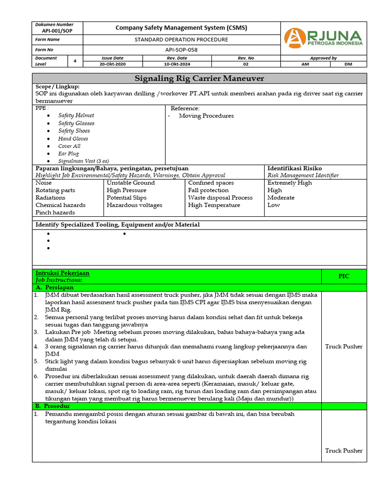 API-SOP - Signaling Rig Carrier While Manuever - Rev02 | PDF