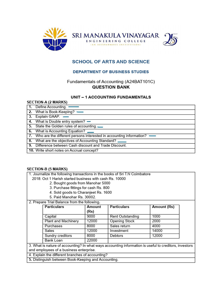 AFM Question Bank - UNIT 1 and 2 | PDF | Cheque | Banks