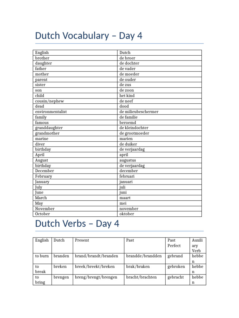 Dutch Day 4 Combined | PDF