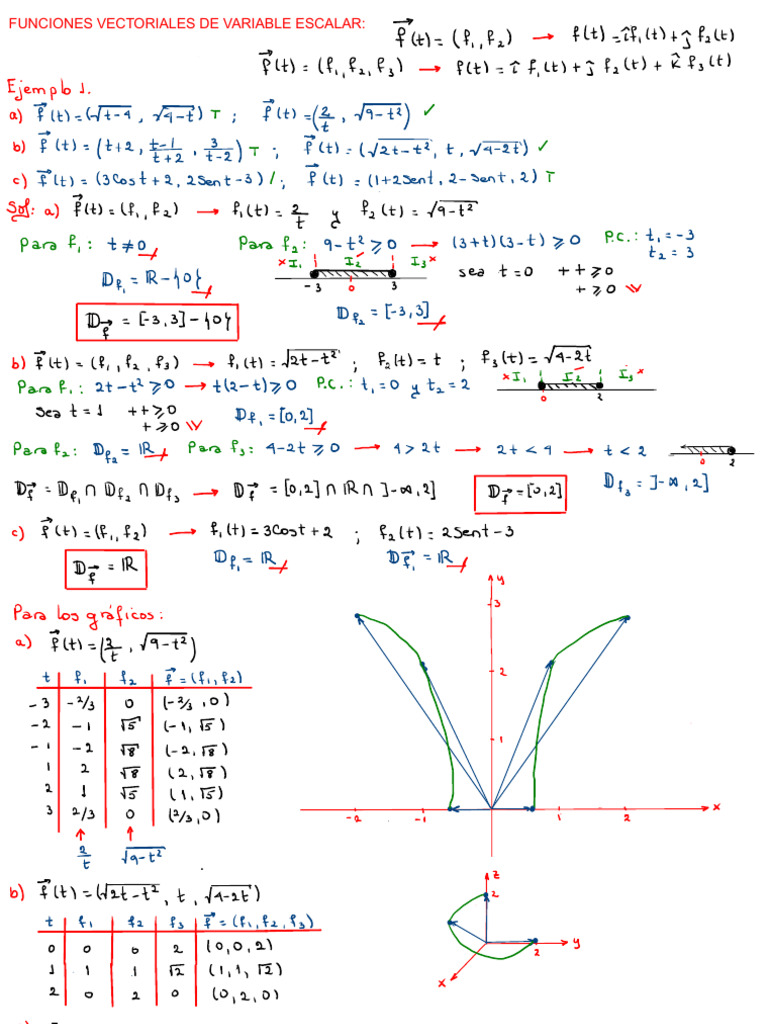 Funciones Vectoriales | PDF